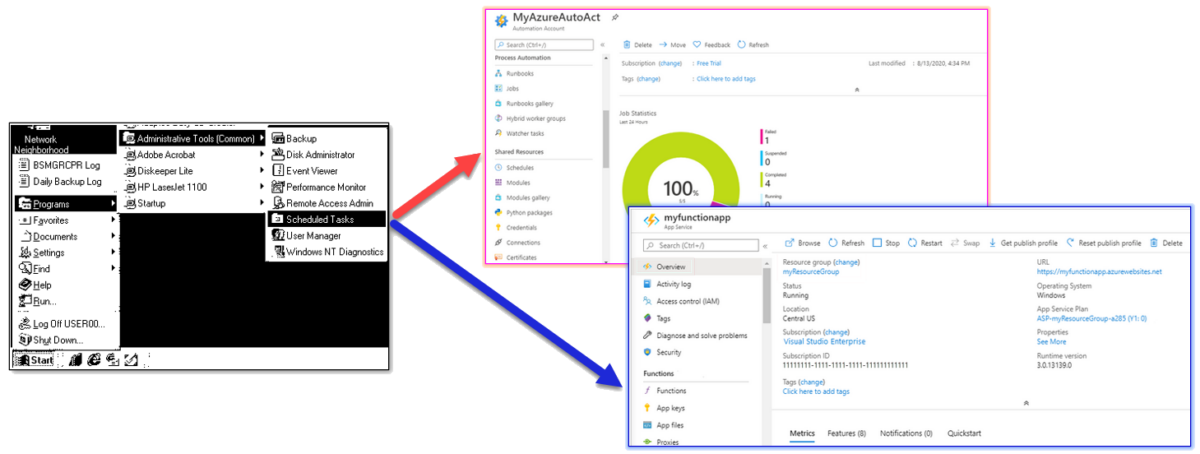 Evolve from Scheduled Tasks to Azure Automation or Function Apps – Ruben'z-Random-IT-Thoughts